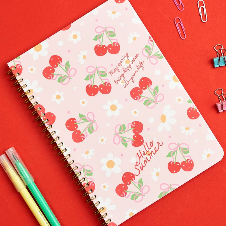 Collections – Mofkera